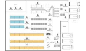 7 Warehouse Organization Measures to Improve Efficiency | Xingyetongblog