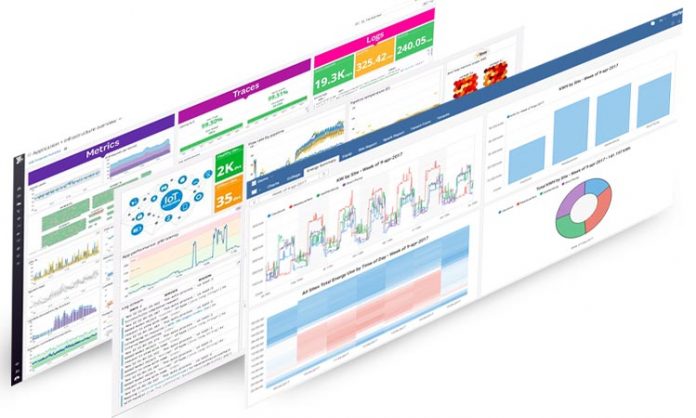 Iot Monitoring The Key To Efficient And Secure Iot Systems Xingyetongblog