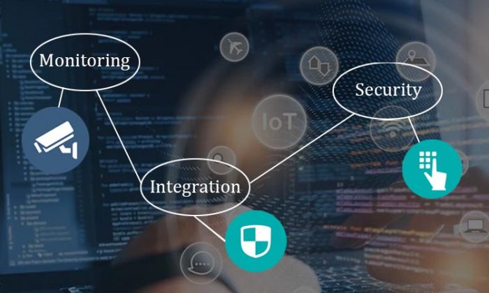 Iot Monitoring The Key To Efficient And Secure Iot Systems