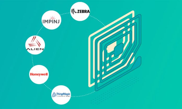 Factors Affecting the Cost of RFID Implementation | Xingyetongblog