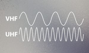 UHF RFID Tags: Applications and Advantages for Businesses | Xingyetongblog