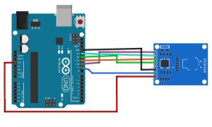 Comment lire les étiquettes RFID avec un Arduino : Guide étape par ...